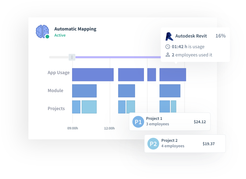 Worktrack - Employee Monitoring Software with Time Tracking
