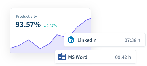 Worktrack - Employee Monitoring Software with Time Tracking
