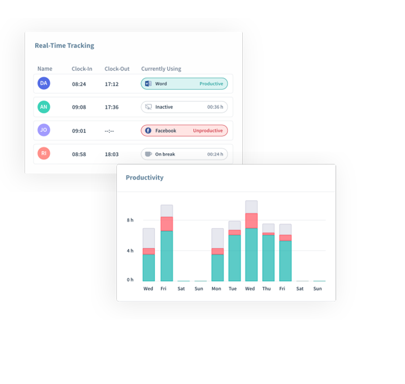 Worktrack - Employee Monitoring Software with Time Tracking
